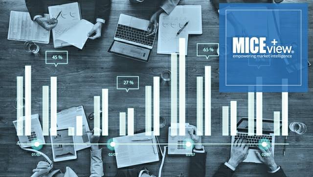 MICEview GmbH & Co. KG